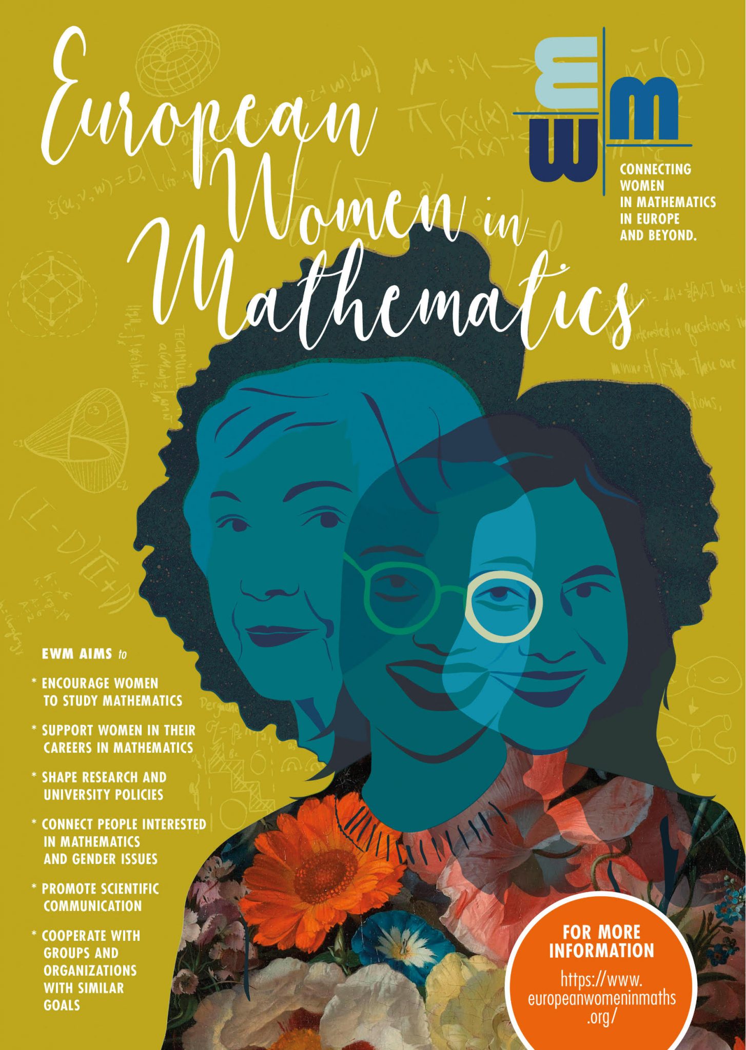EWM poster – European Women in Mathematics